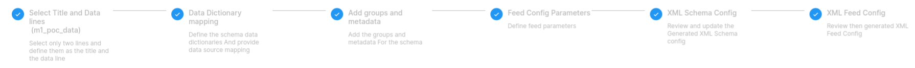 Examples - Apiro Docs